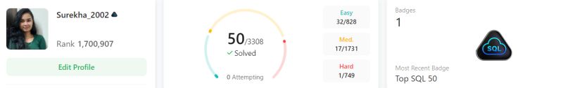 Surekha . on LinkedIn: #sql #mysql #leetcode #dataanalytics #dataskills ... Surekha . on LinkedIn: #sql #mysql #leetcode #dataanalytics #dataskills ...
