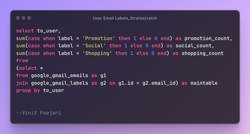 Vinit Poojari on LinkedIn: #sql #stratascratch #data Vinit Poojari on LinkedIn: #sql #stratascratch #data