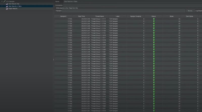 ๐ Just Launched: High-Performance Multithreaded Server in Java! ๐ I'm ... ๐ Just Launched: High-Performance Multithreaded Server in Java! ๐ I'm ...