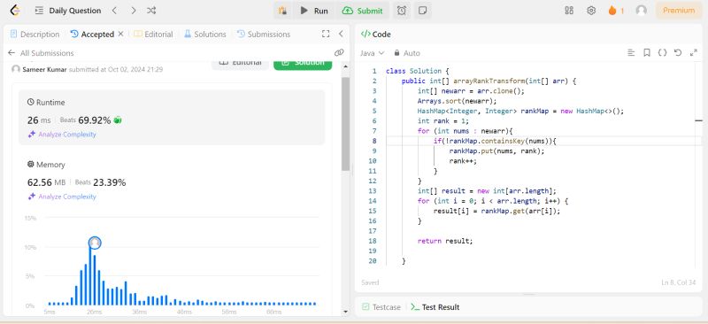 Sameer Kumar on LinkedIn: #100daysofcodingchallenge #java #backtracking ... Sameer Kumar on LinkedIn: #100daysofcodingchallenge #java #backtracking ...