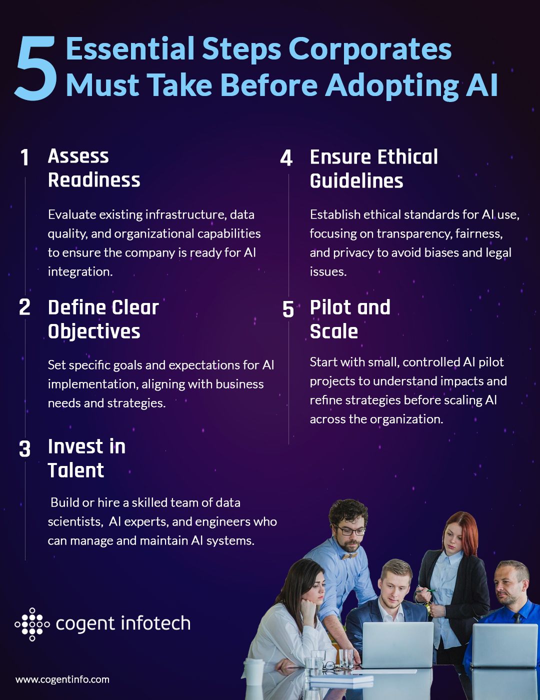 COGENT Infotech on LinkedIn: #cogentinfotech #ai #businessgrowth COGENT Infotech on LinkedIn: #cogentinfotech #ai #businessgrowth
