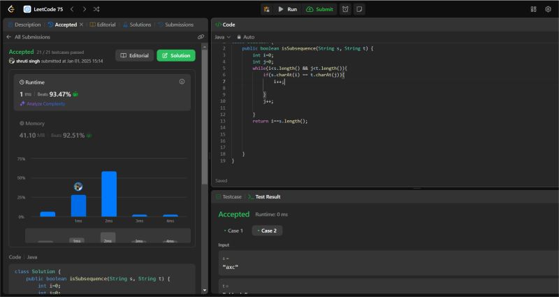 #leetcode #linkedin #java #problemsolving #dsa | Shruti Singh #leetcode #linkedin #java #problemsolving #dsa | Shruti Singh