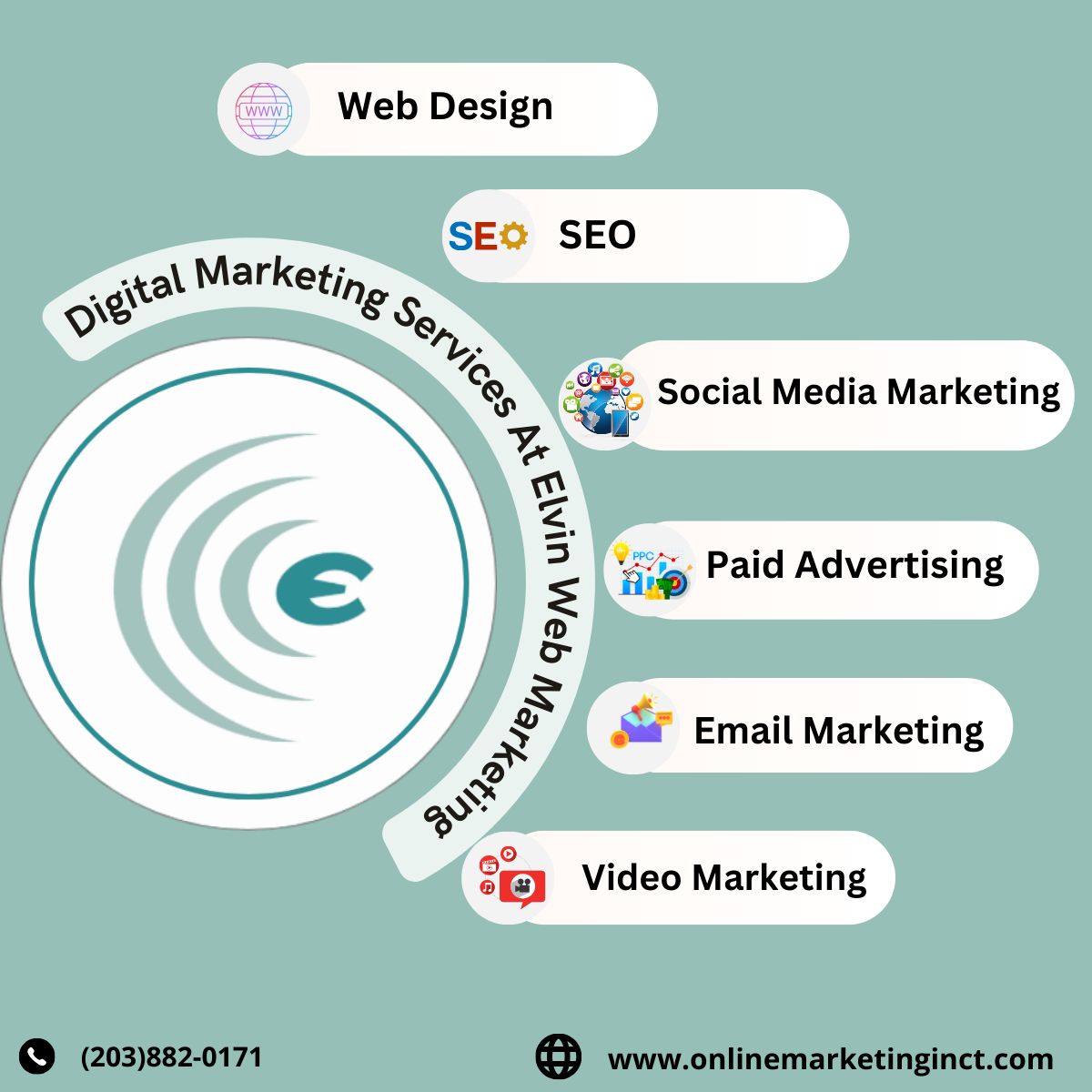 Boost your online visibility with Elvin Web Marketing | Elvin Web ... Boost your online visibility with Elvin Web Marketing | Elvin Web ...