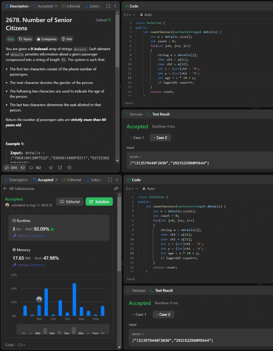 Dhruv Gupta on LinkedIn: #100daysofcode #coding #cpp #leetcode #dsa # ... Dhruv Gupta on LinkedIn: #100daysofcode #coding #cpp #leetcode #dsa # ...