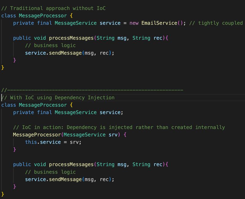 Arman Ajabkhani on LinkedIn: #ioc #loosecoupling #java #springframework ... Arman Ajabkhani on LinkedIn: #ioc #loosecoupling #java #springframework ...