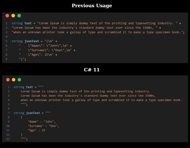 Introducing formatted string literals in C# | Güven Barış ÇAKAN posted ... Introducing formatted string literals in C# | Güven Barış ÇAKAN posted ...