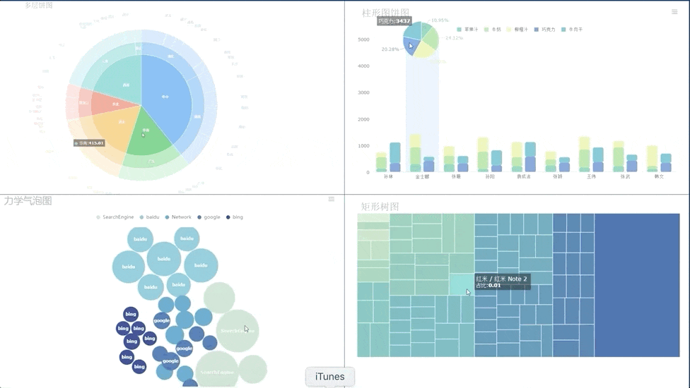 Mohini S. on LinkedIn: Follow this Roadmap to become a Data Analyst for ... Mohini S. on LinkedIn: Follow this Roadmap to become a Data Analyst for ...