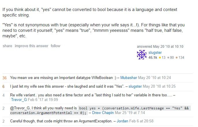 Imran Anees on LinkedIn: #programming #csharp #coding #java #boolean Imran Anees on LinkedIn: #programming #csharp #coding #java #boolean