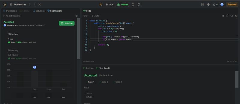Day 12: One Leetcode problem solved! | Muhammad Anas Muqeem posted on ... Day 12: One Leetcode problem solved! | Muhammad Anas Muqeem posted on ...