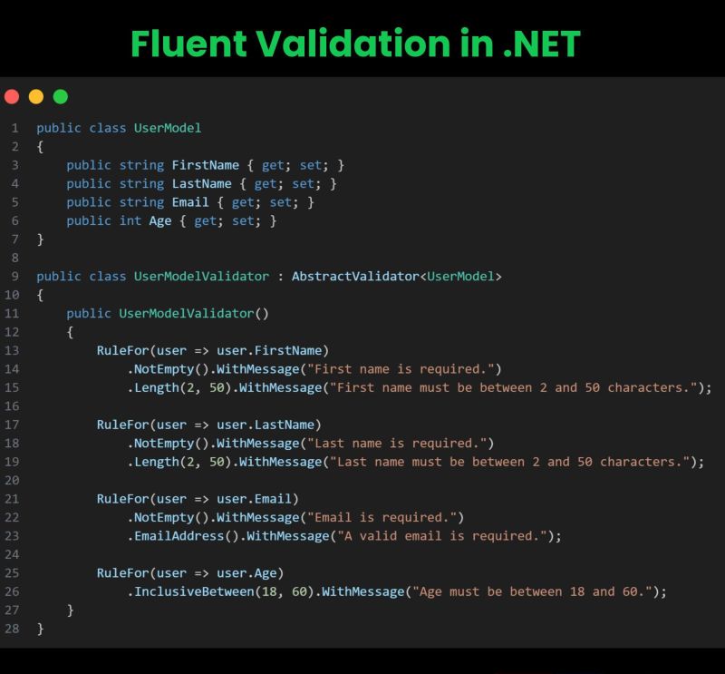Ahmad ALmaleh on LinkedIn: 🔹 Simplifying Input Validation with Fluent ... Ahmad ALmaleh on LinkedIn: 🔹 Simplifying Input Validation with Fluent ...