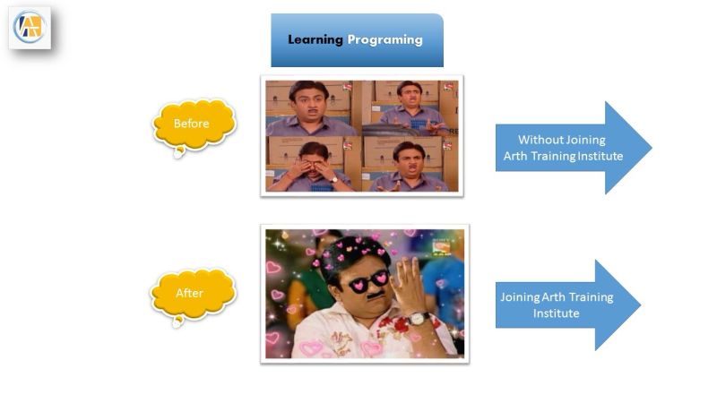 Arth Training Institute on LinkedIn: #programming #vadodara # ... Arth Training Institute on LinkedIn: #programming #vadodara # ...