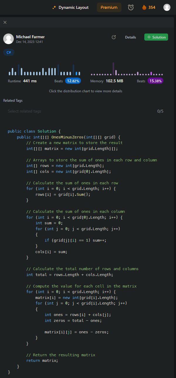Michael Farmer on LinkedIn: Day 354 of Daily LeetCode | 2482 ... Michael Farmer on LinkedIn: Day 354 of Daily LeetCode | 2482 ...