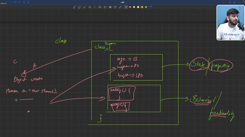 Vijay kumar saini on LinkedIn: #javascript #webdeveloping #mernstack Vijay kumar saini on LinkedIn: #javascript #webdeveloping #mernstack