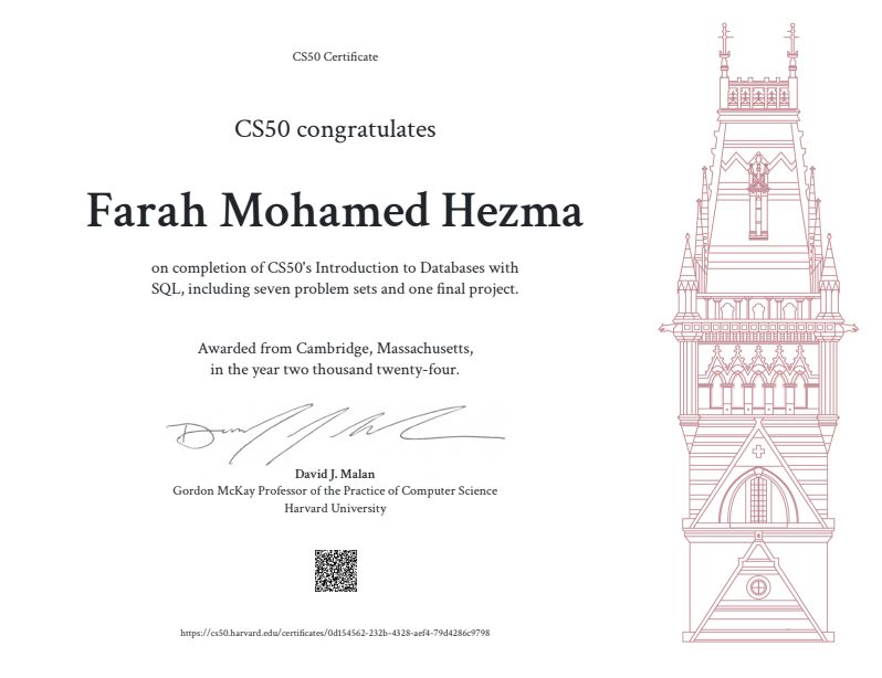 Farah Hezma on LinkedIn: #cs50 #sql | 10 comments Farah Hezma on LinkedIn: #cs50 #sql | 10 comments