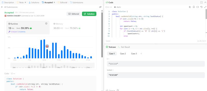 Mayan Chaubey on LinkedIn: #drgviswanathanchallenge #coding #leetcode # ... Mayan Chaubey on LinkedIn: #drgviswanathanchallenge #coding #leetcode # ...
