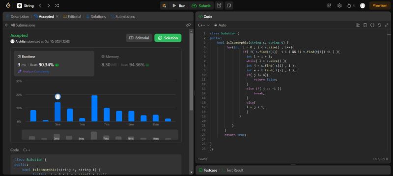 Archita Bajpai on LinkedIn: #day12 #100daysofcode #day12 #100daysofcode ... Archita Bajpai on LinkedIn: #day12 #100daysofcode #day12 #100daysofcode ...
