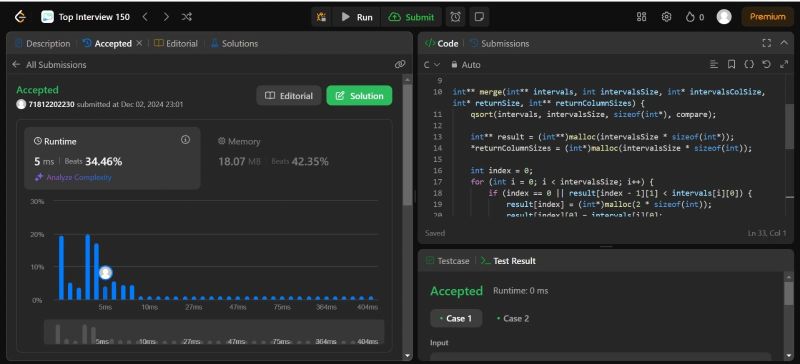 Sowganthika Prabakar on LinkedIn: #leetcode #cprogramming # ... Sowganthika Prabakar on LinkedIn: #leetcode #cprogramming # ...