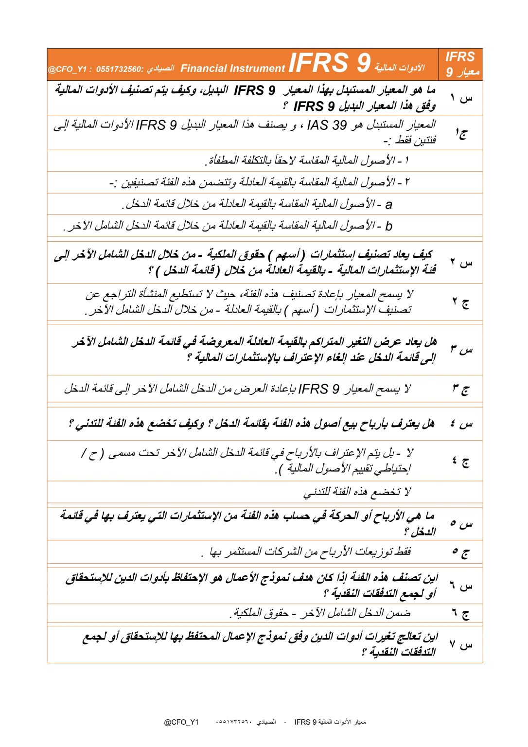 Mohamed Samir on LinkedIn: IFRS 💪💪 Mohamed Samir on LinkedIn: IFRS 💪💪