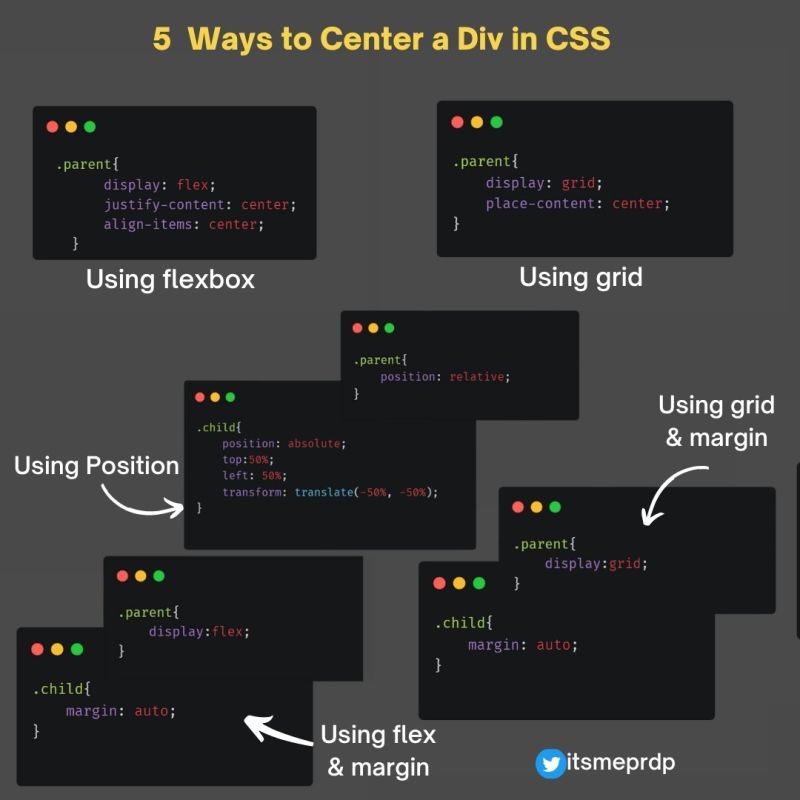 #javascript #asynchronousprogramming #learningjourney #webdevelopment ... #javascript #asynchronousprogramming #learningjourney #webdevelopment ...