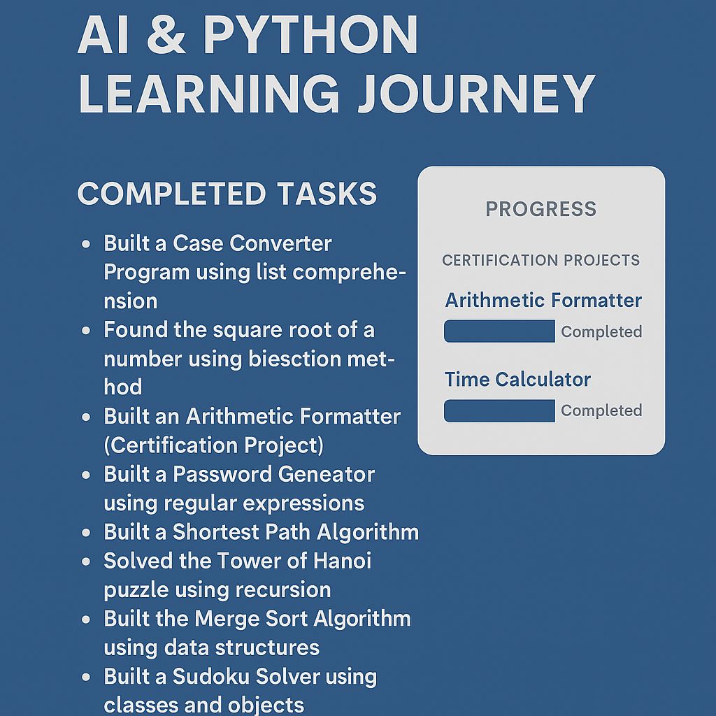 #100daysofcode #ai #python #datascience #freelancingjourney #kaggle ... #100daysofcode #ai #python #datascience #freelancingjourney #kaggle ...