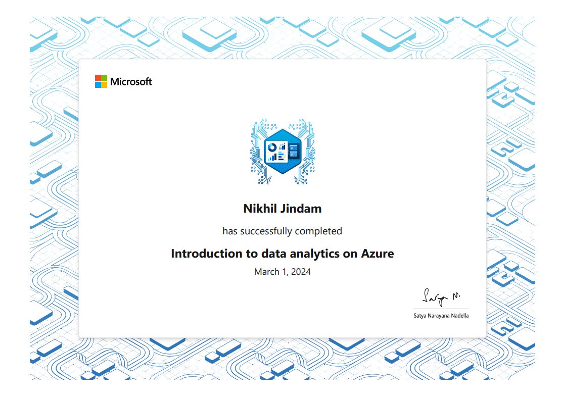 Nikhil Jindam on LinkedIn: Today I earned my Nikhil Jindam on LinkedIn: Today I earned my