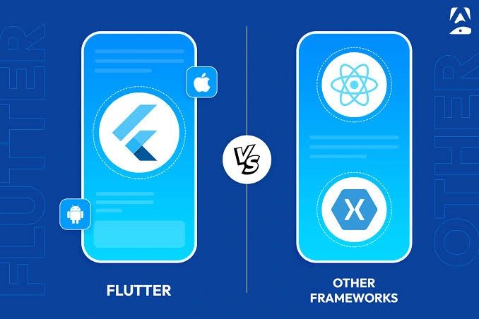 saud shah on LinkedIn: Flutter is considered one of the strongest ... saud shah on LinkedIn: Flutter is considered one of the strongest ...