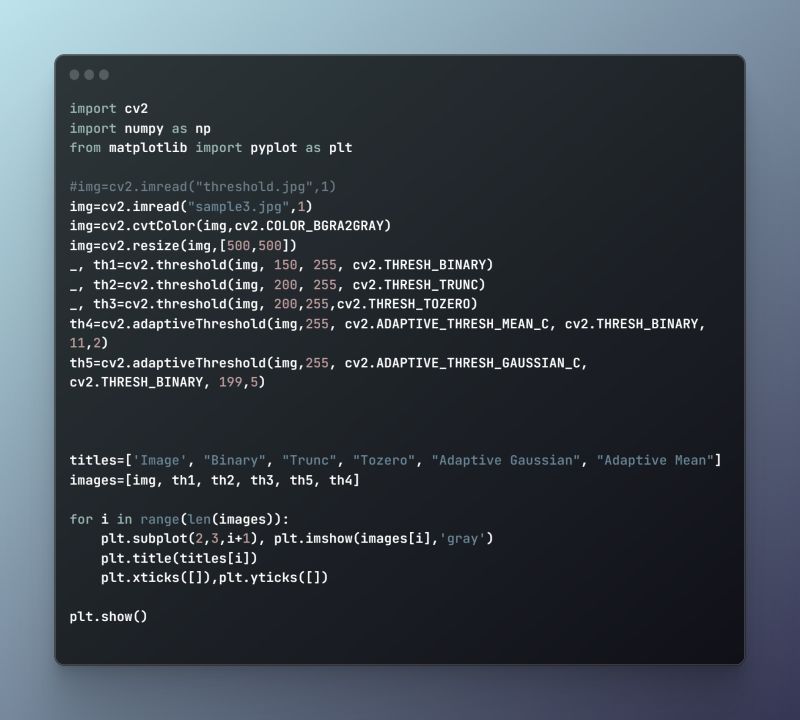 Mukul Gupta on LinkedIn: #openai #python #pythonprogramming # ... Mukul Gupta on LinkedIn: #openai #python #pythonprogramming # ...