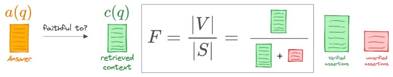 Vaibhav Hiwase on LinkedIn: #ai #rag #faithfulness #generativeai Vaibhav Hiwase on LinkedIn: #ai #rag #faithfulness #generativeai