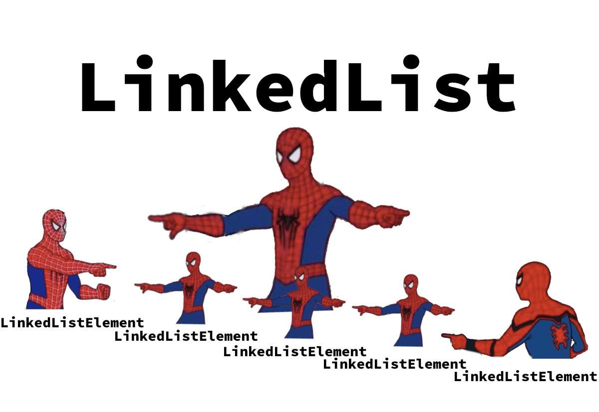 Anuj Chhiroliya on LinkedIn: #datastructures #algorithms #coding # ... Anuj Chhiroliya on LinkedIn: #datastructures #algorithms #coding # ...