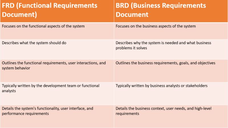 Raja Saleem Abbas on LinkedIn: D365 F&O Interview Preparation Series ... Raja Saleem Abbas on LinkedIn: D365 F&O Interview Preparation Series ...