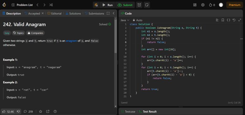 Pooja Lodhi on LinkedIn: #problemsolving #leetcode #codingjourney #java ... Pooja Lodhi on LinkedIn: #problemsolving #leetcode #codingjourney #java ...