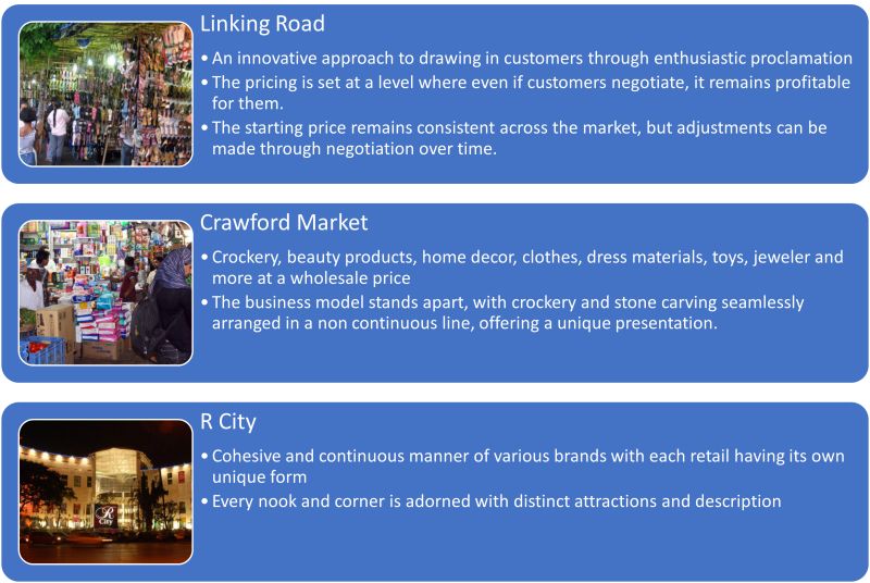 #innovativeapproach #customerattraction #profitablepricing… | Shruti ... #innovativeapproach #customerattraction #profitablepricing… | Shruti ...
