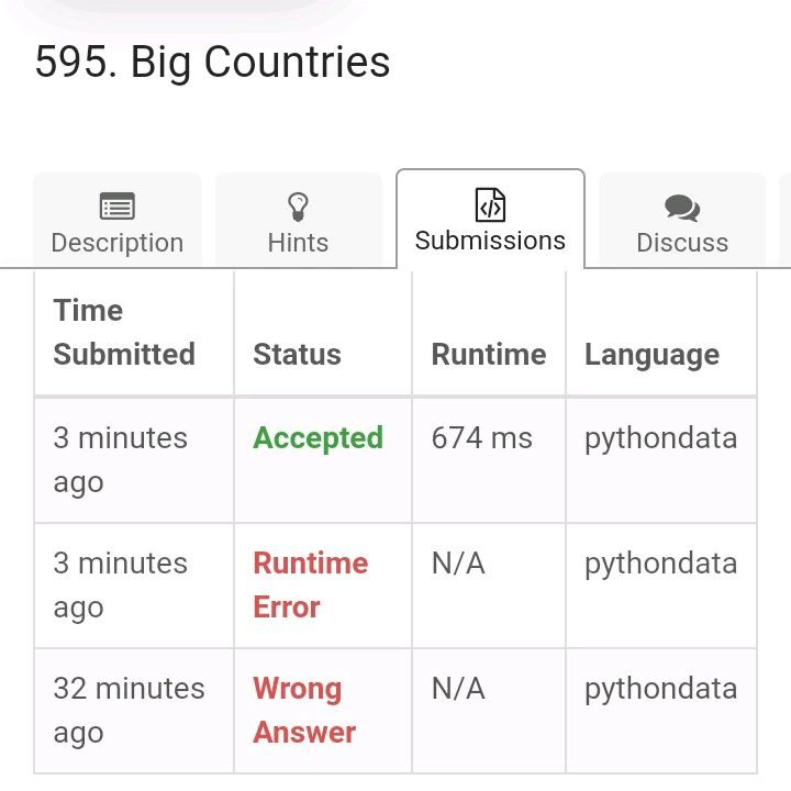 My LeetCode success on Pandas | Sajid Hameed posted on the topic | LinkedIn My LeetCode success on Pandas | Sajid Hameed posted on the topic | LinkedIn
