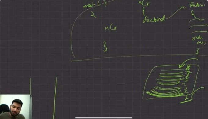 Sneha Kumari on LinkedIn: #datastructures #algorithms #learningjourney ... Sneha Kumari on LinkedIn: #datastructures #algorithms #learningjourney ...