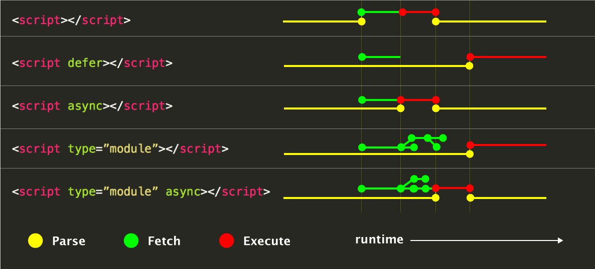 Abolfazl Haraini on LinkedIn: #javascript #typescript #html #frontend # ... Abolfazl Haraini on LinkedIn: #javascript #typescript #html #frontend # ...