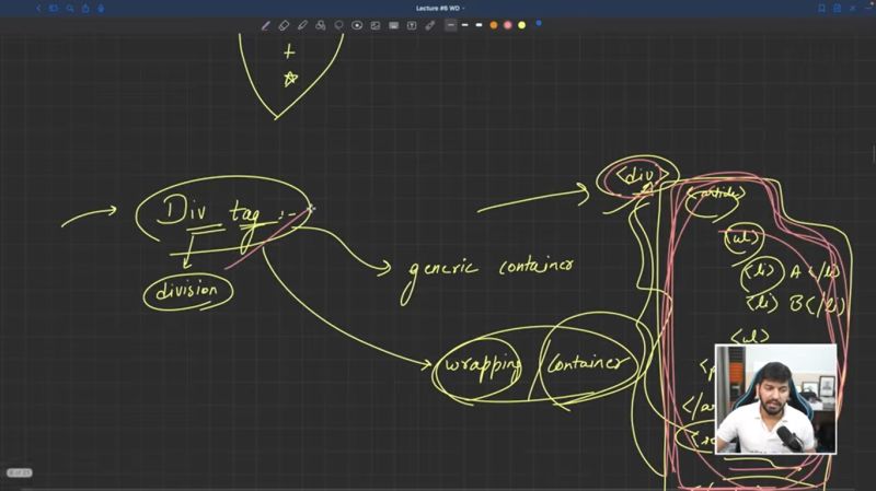 Piyush Raj on LinkedIn: #webdevelopment #codehelp #html #learning # ... Piyush Raj on LinkedIn: #webdevelopment #codehelp #html #learning # ...