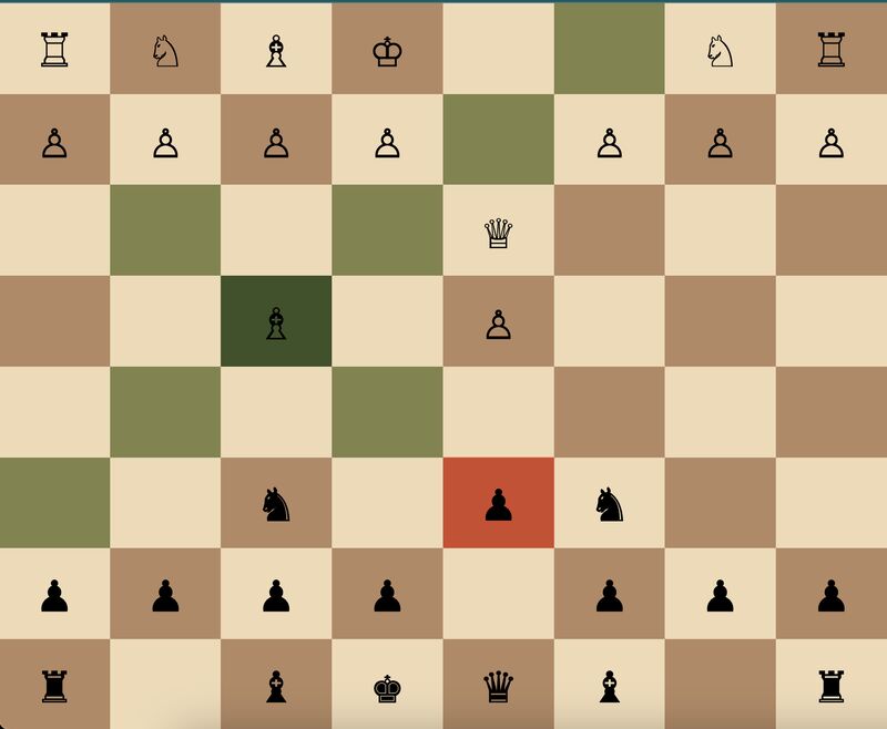 Ashutosh GUPTA on LinkedIn: #reactjs #chesspackage #npm #rollupjs # ... Ashutosh GUPTA on LinkedIn: #reactjs #chesspackage #npm #rollupjs # ...