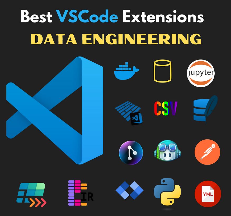 Harsh Vaidya on LinkedIn: #dataengineering #vscode #programming # ... Harsh Vaidya on LinkedIn: #dataengineering #vscode #programming # ...