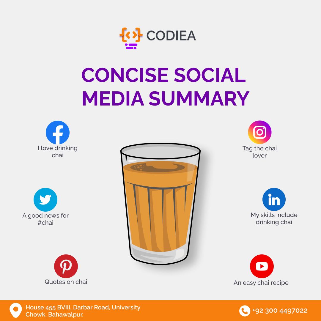 Boosting Success with Social Media Marketing | Codiea.io posted on the ... Boosting Success with Social Media Marketing | Codiea.io posted on the ...