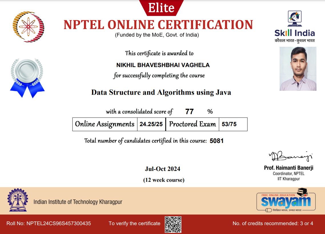 Nikhil Vaghela on LinkedIn: #achievementunlocked #datastructures # ... Nikhil Vaghela on LinkedIn: #achievementunlocked #datastructures # ...
