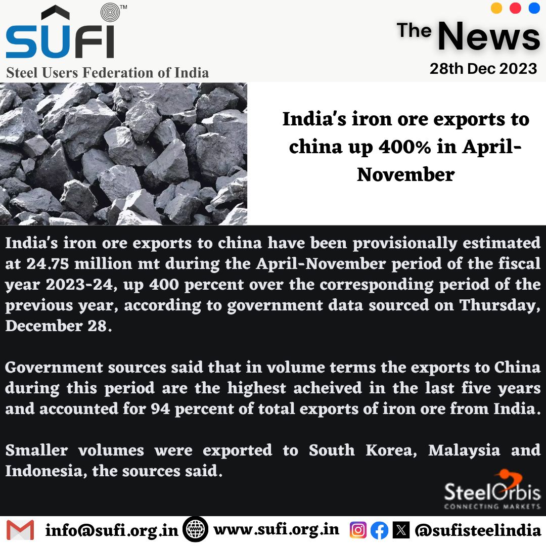 Steel Users Federation of India (SUFI) on LinkedIn: #sufi #news #steel ... Steel Users Federation of India (SUFI) on LinkedIn: #sufi #news #steel ...
