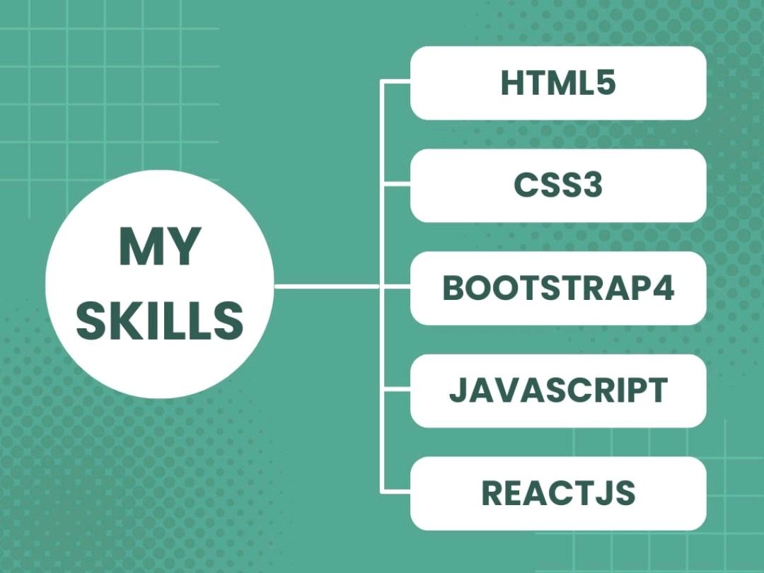Vandana Patidar on LinkedIn: #javascript #reactjs #bootstrap4 #css #html Vandana Patidar on LinkedIn: #javascript #reactjs #bootstrap4 #css #html