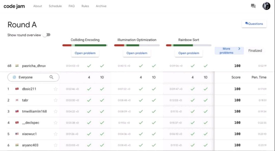 #google #codejam #kickstart #farewellround #competitiveprogramming ... #google #codejam #kickstart #farewellround #competitiveprogramming ...