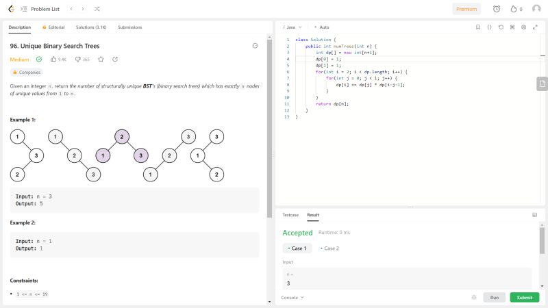 Nawab Kalra on LinkedIn: #100daysofcodechallenge #dsa #datastructures # ... Nawab Kalra on LinkedIn: #100daysofcodechallenge #dsa #datastructures # ...