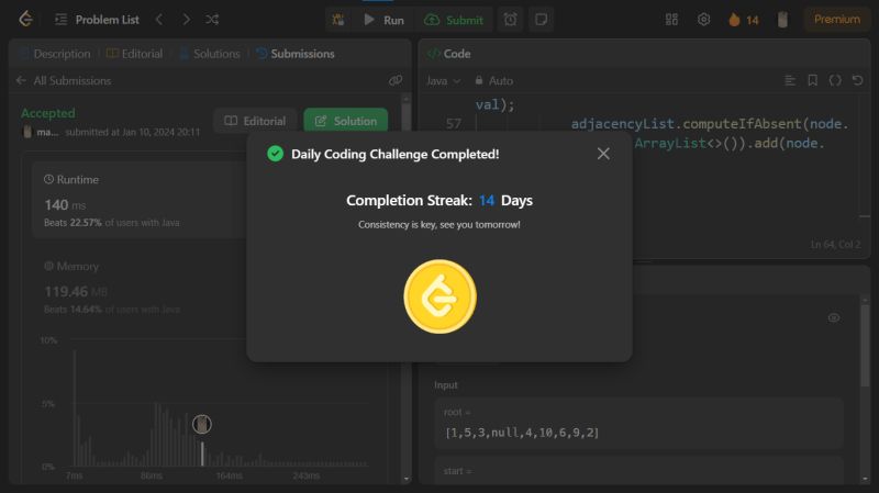 Mansi khistariya on LinkedIn: #connections #100daysofcode #consistency ... Mansi khistariya on LinkedIn: #connections #100daysofcode #consistency ...
