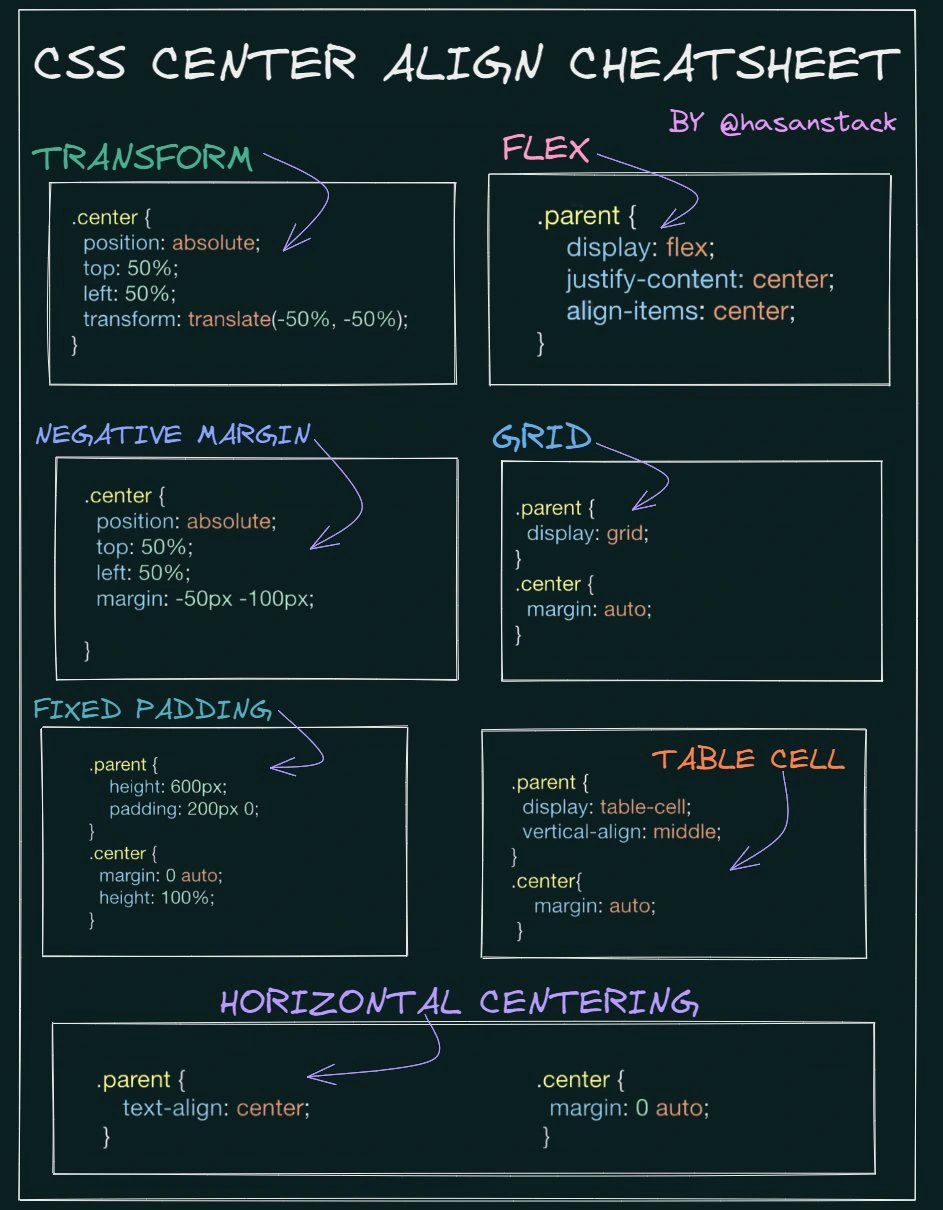 Ram Maheshwari ♾️ on LinkedIn: #html #css #javascript #100daysofcode # ... Ram Maheshwari ♾️ on LinkedIn: #html #css #javascript #100daysofcode # ...