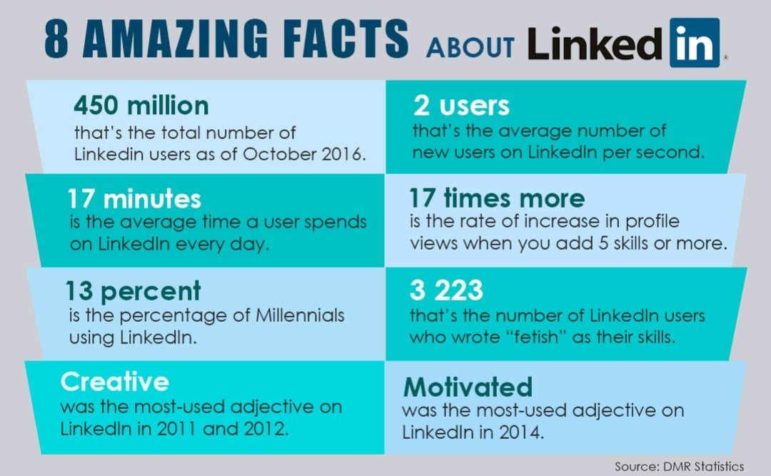 Harshita Rani posted on LinkedIn Harshita Rani posted on LinkedIn