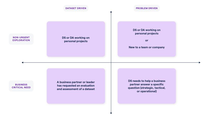 👩🏻💻 Mikiko B. on LinkedIn: #machinelearning #datascience #ml #ai #mlops 👩🏻💻 Mikiko B. on LinkedIn: #machinelearning #datascience #ml #ai #mlops