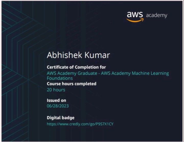 Abhishek Kumar Gihar on LinkedIn: #machinelearning Abhishek Kumar Gihar on LinkedIn: #machinelearning