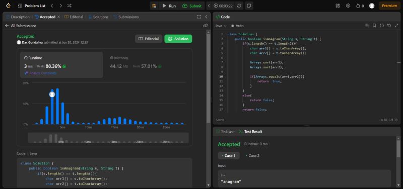 DAKSH GONDALIYA on LinkedIn: Day 2 of solving LeetCode Problems Problem ... DAKSH GONDALIYA on LinkedIn: Day 2 of solving LeetCode Problems Problem ...